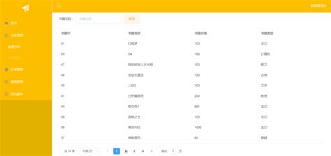 【vue】动态树与数据表格分页查询实现 vue分页功能 查询功能 csdn博客