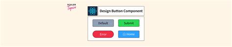 ReactJS UI Ant Design Button Component Scaler Topics