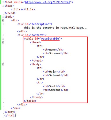 hajan selmani ajax based data loading using jquery load function in asp