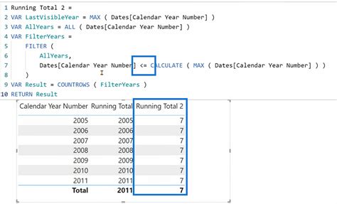 row context and filter context in a power bi dax code enterprise dna