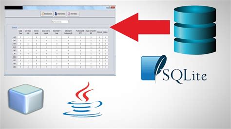 Java Swing Populate Jtable Data From Database In Java Netbeans