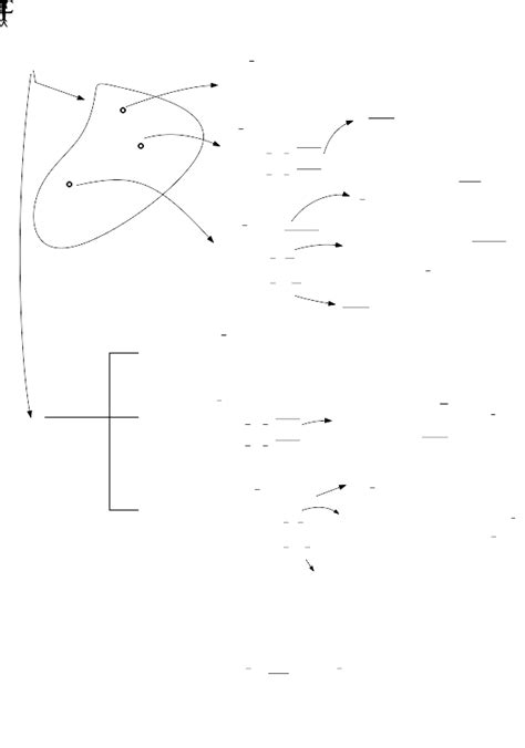analysis and object oriented implementation of the kovacic algorithm