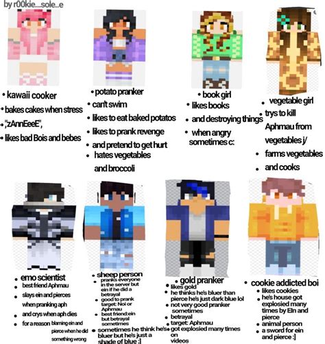 Sorry For My Grammar Aphmau Aphmau Pictures Aphmau And Aaron