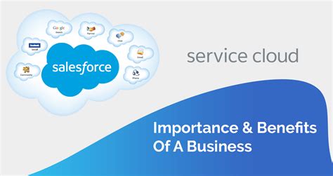 What Are Custom Objects In Salesforce Einstein Hub SalesForce Guide