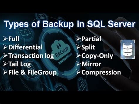 Types Of Backup In SQL Server Ms SQL YouTube