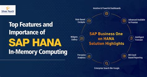 top features and importance of sap hana in memory computing by sniha baruah medium