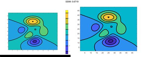 matlab contourf plotly graphing library for matlab® plotly