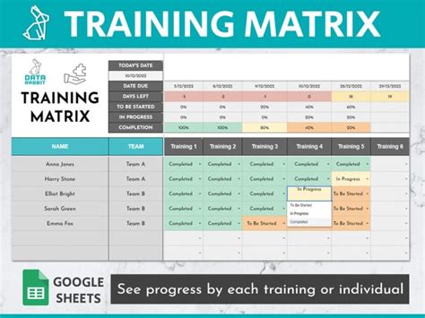 Training Matrix Excel Template