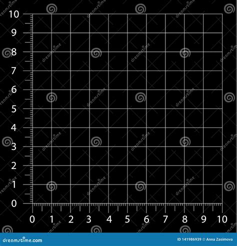 measured grid graph plotting grid corner ruler with sets of measurement numbers isolated on