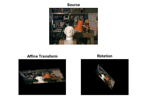 Image Affine Transformation