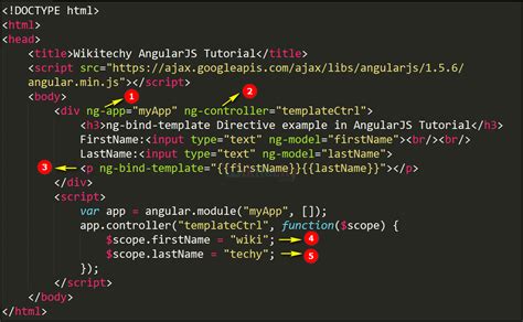 Angularjs Ngbindtemplate Wikitechy