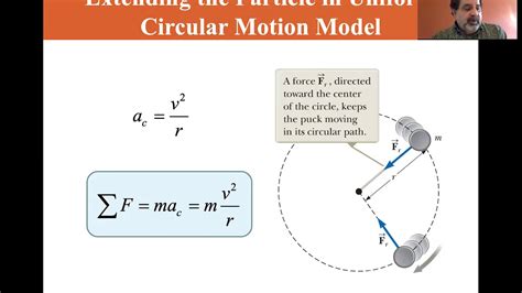 university physics lectures circular motion and other applications of newton s laws youtube