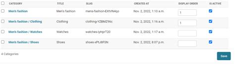 How To Clean And Save Multiple Instances One After One In Django Using