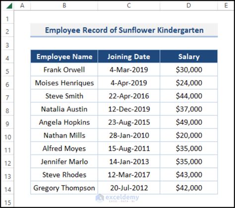 How To Insert Blank Row After Every Nth Row In Excel 2 Ways