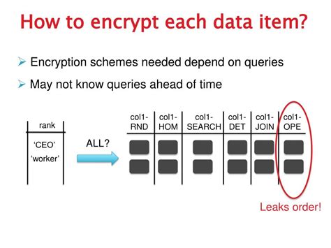 ppt cryptdb processing queries on an encrypted database powerpoint presentation id 2395781