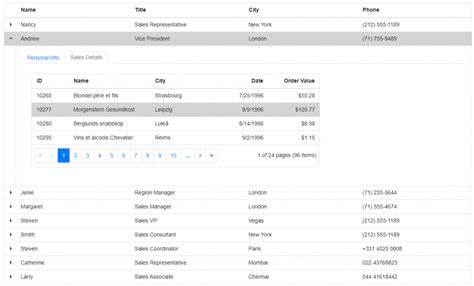 data grid for blazor group and total summary column resize fixed vrogue