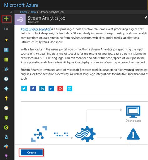 Export Using Stream Analytics From Azure Application Insights Microsoft Learn