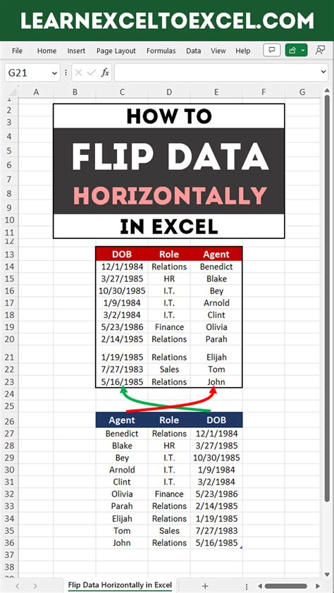 How To Flip Data Horizontally In Excel Using The Formula Artofit