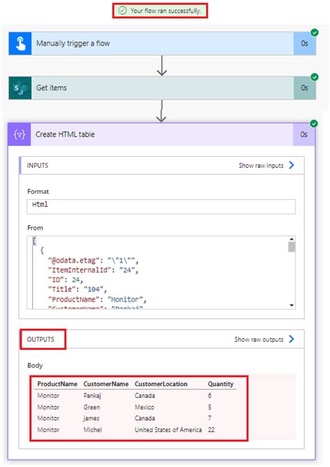 Power Automate Filter Query Operators With Examples Enjoy SharePoint