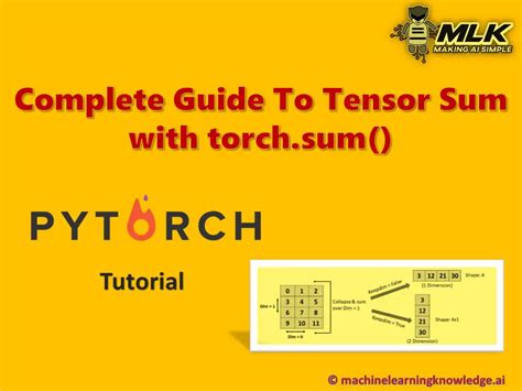 Complete Tutorial For Torch Sum To Sum Tensor Elements In Pytorch