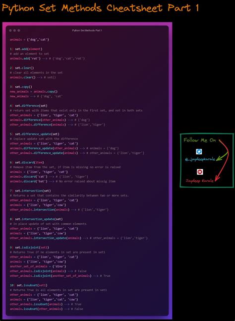 Python Set Methods Part 1 Python Set Supports Around 17 Methods This