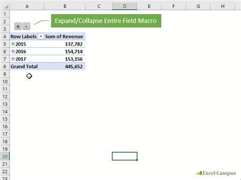Expand And Collapse Entire Pivot Table Fields VBA Macro Excel Campus