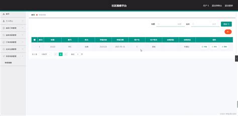 java毕设项目社区维修平台（java vue mybatis maven mysql） csdn博客