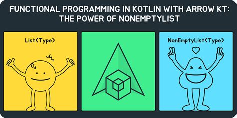 functional programming in kotlin with arrow kt the power of nonemptylist by anand verma medium