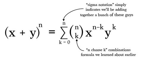 the binomial theorem explained binomial theorem maths solutions math tricks