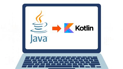 Converting Java Tests To Kotlin