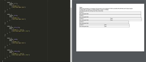columns widths inconsistent with multiple columns · issue 2180 · bpampuch pdfmake · github