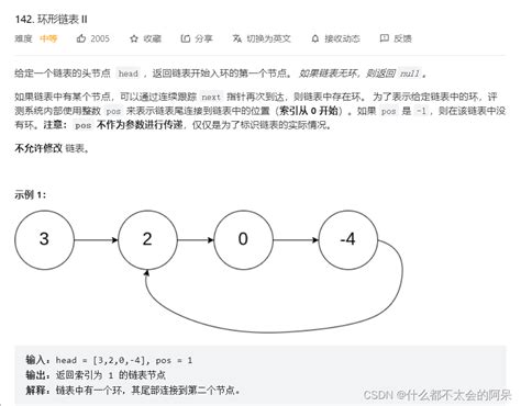 Leetcode 142 环形链表ii 题解 Csdn博客