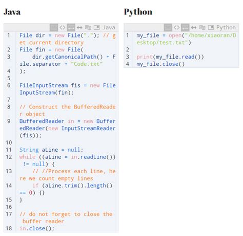 Is Python Closer To Java Or C Datatas