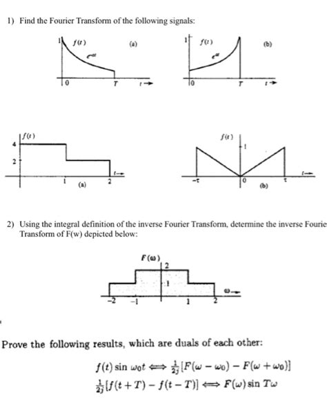 solved 1 find the fourier transform of the following