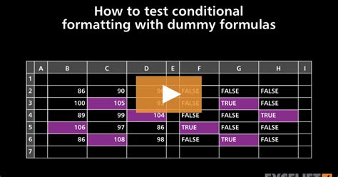 How To Test Conditional Formatting With Dummy Formula Video Exceljet