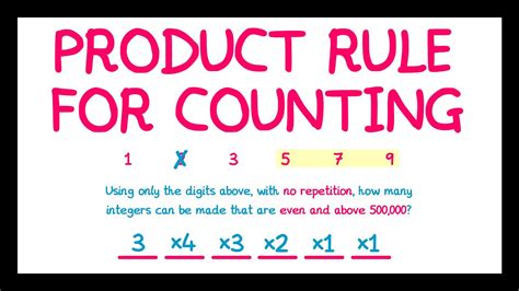 product rule for counting youtube