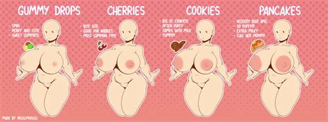 Rule 34 1girls Areolae Big Breasts Breasts Featureless Crotch Female Female Only Hips Huge