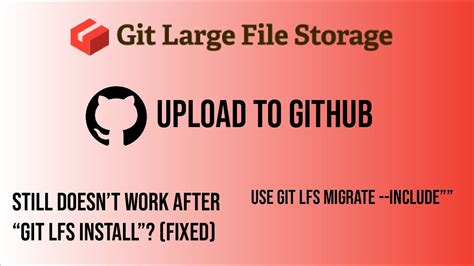 How To Send Large Files To Github With Git Lfs Fixed Still Can T Send