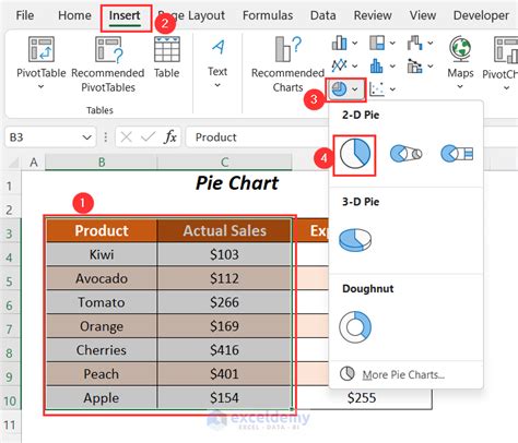 How To Add Outside End Data Labels In Excel 2 Examples