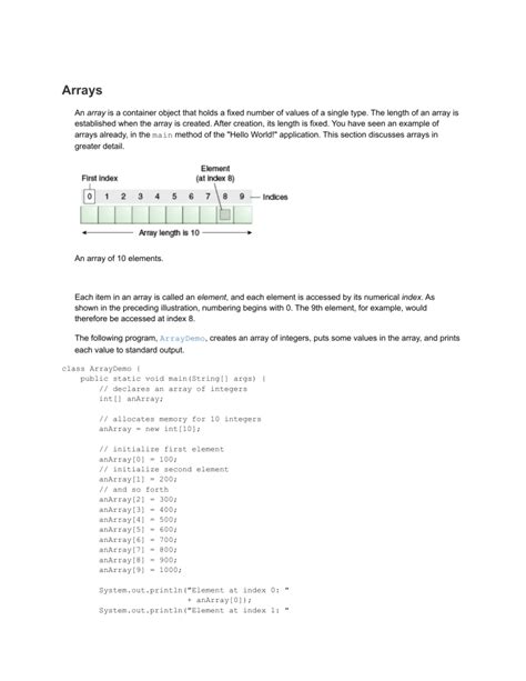 Arrays In Java