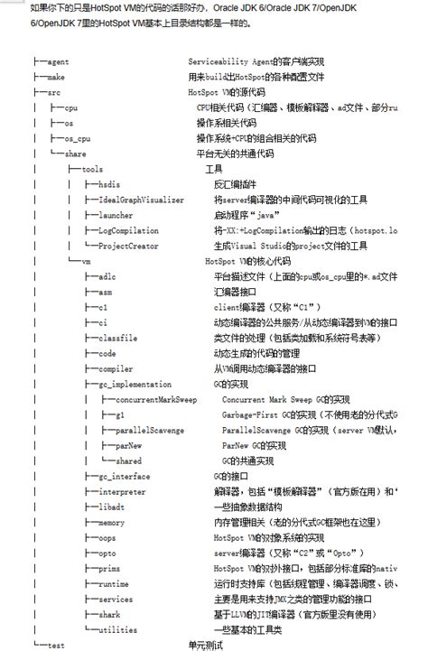 java编程思想笔记 深入java虚拟机bill venners笔记 unix操作系统设计阅读笔记 知乎