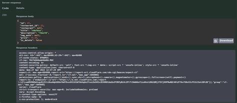 javascript api request works in swagger and postman but doesn t work in js using axios