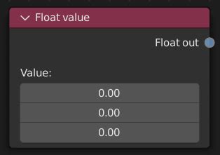Float Value
