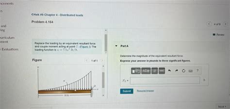 Solved Replace The Loading By An Equivalent Resultant Fo