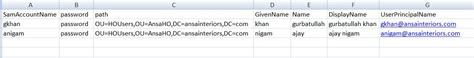 importing new users into active directory with powershell script a step by step guide gkhan tips