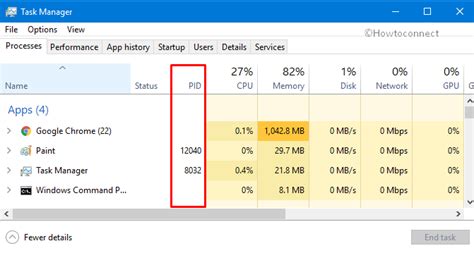 How To Check Open Ports In Windows 11 Or 10 Using CMD