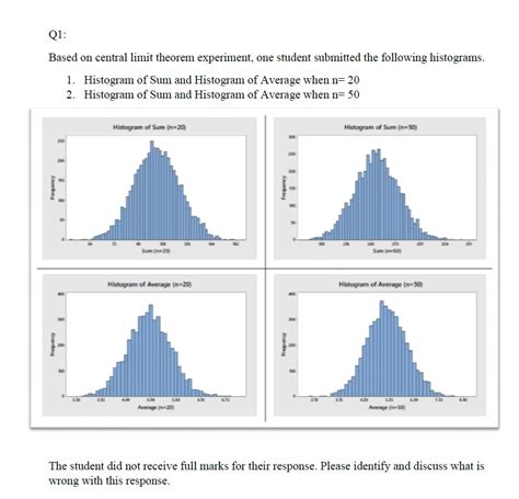 solved q1 based on central limit theorem experiment one
