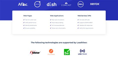 how to load test apis in five easy steps for technical users loadview