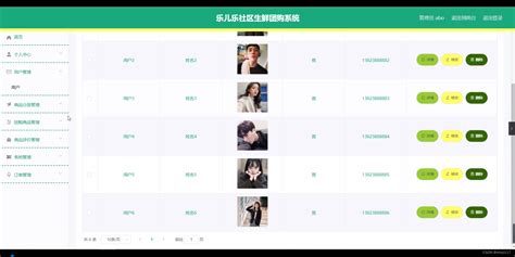 java计算机毕业设计乐儿乐社区生鲜团购系统（附源码、数据库） 乐鲜生活电子商务平台毕设 csdn博客