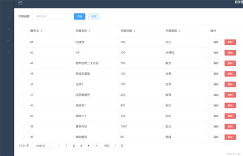 vue 实现表单的增删改查功能及表单的验证 vue实现表格数据的增删改查 csdn博客